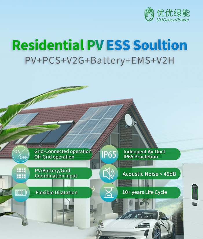 EV full-scenario DC fast charging solution - UUGreenPower